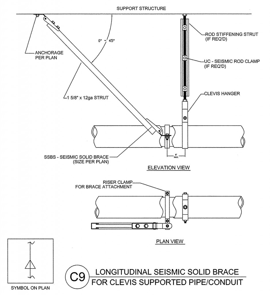 Longitudinal Brace | Mason Oregon